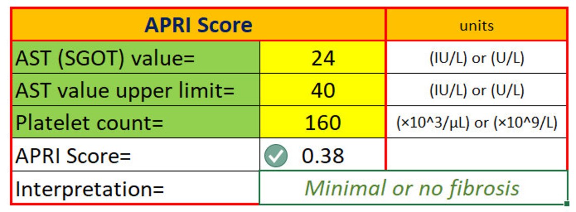 BSA BMI Calculator, APRI Calculator, Chemotherapy Dose Calculator ...