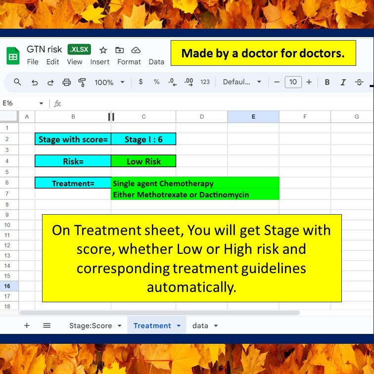 Gestational Trophoblastic Neoplasia GTN Total Score Calculation ...