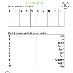 Beginner French Work Sheets - Etsy