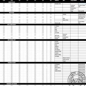 Preshow Checklist Template - Etsy