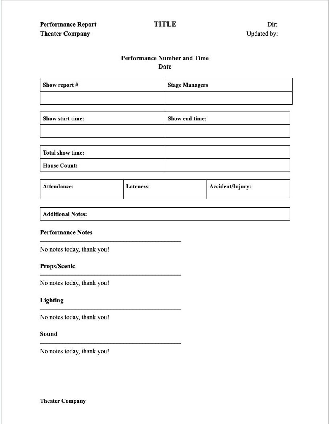 Performance Report Template - Etsy