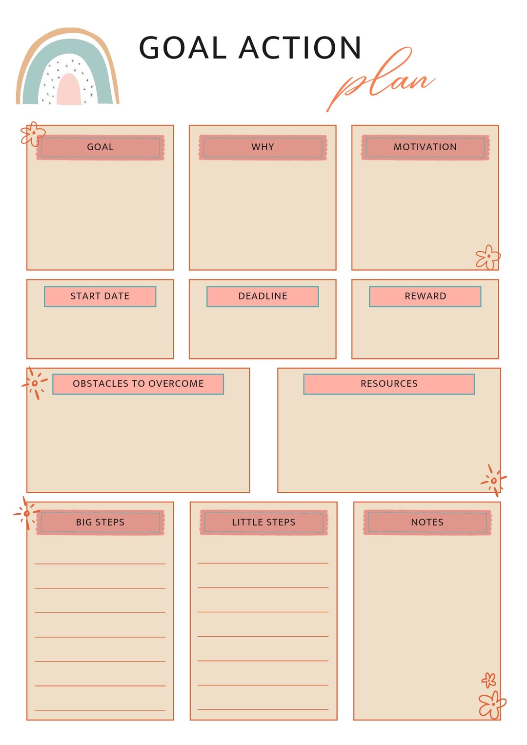 Goal Action Plan Printable - Etsy