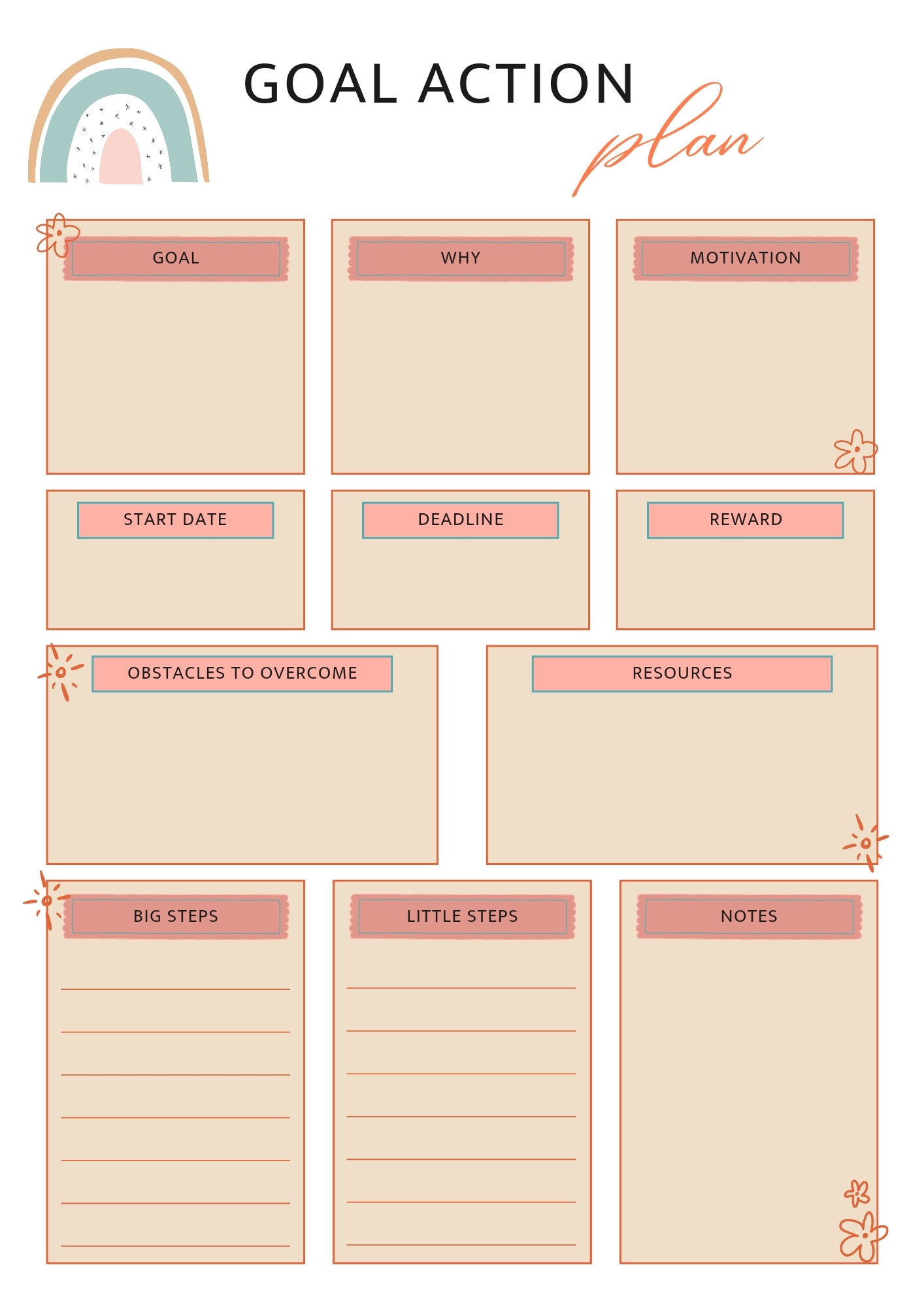 Goal Action Plan Printable - Etsy