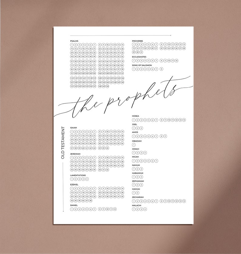 Premium BIBLE READING TRACKER | Beautiful Bible Study Planner ...