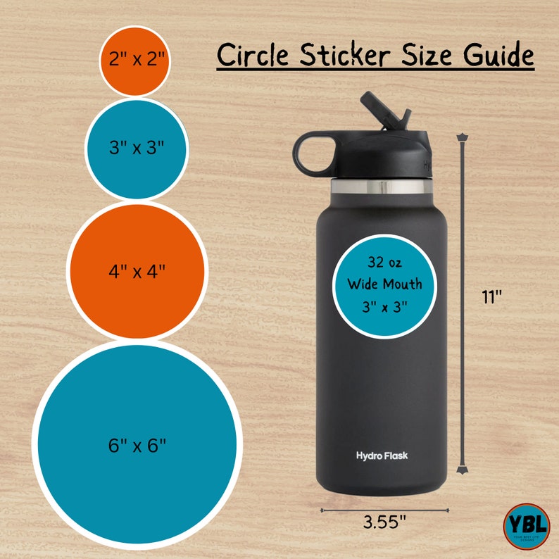 Cardiology Sticker - Heart Failure - Medical Kiss-cut Stickers - Etsy