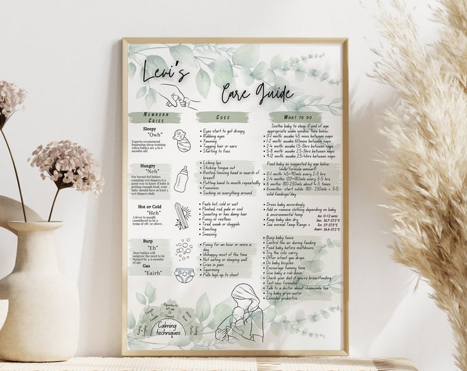 Personalized Newborn Baby Care Guide for New Parents | A Perfect Baby ...