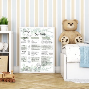 Essential Newborn Baby Care Guide Poster | Personalized | Digital ...