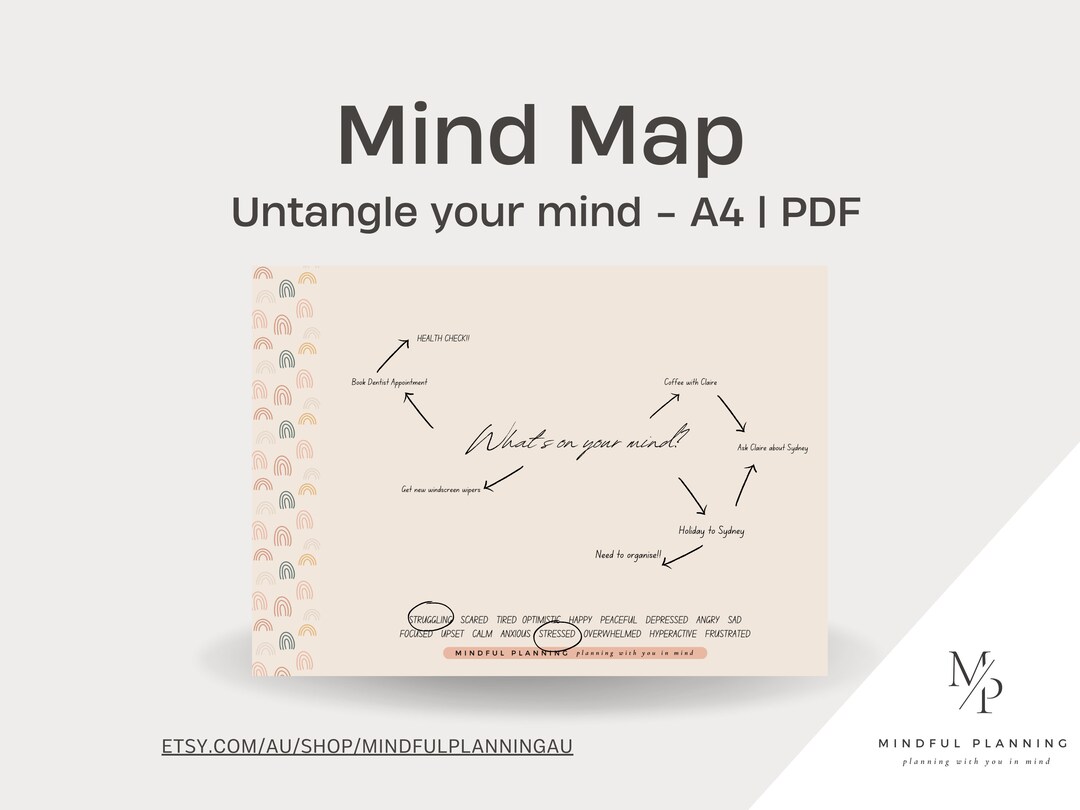 Mind Map Brain Dump Boho Style Mindfulness Thought Processing Anxiety ...