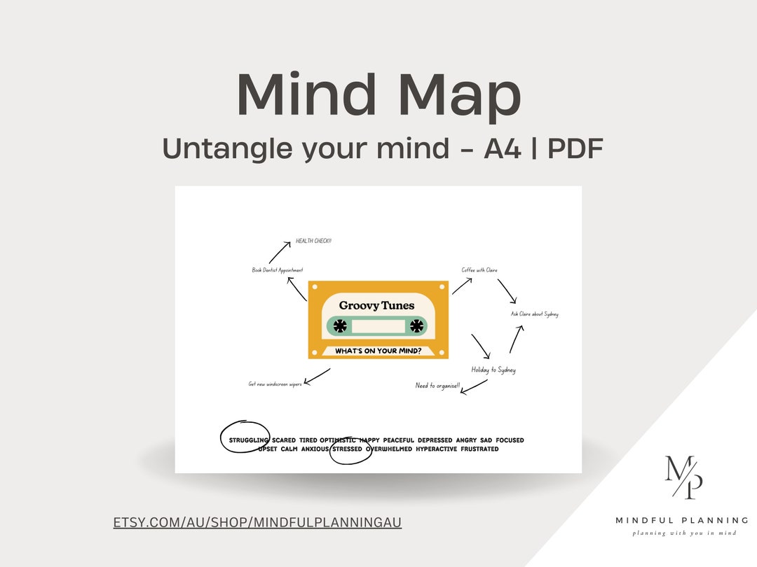 Mind Map Brain Dump 70's Theme Mindfulness Thought - Etsy