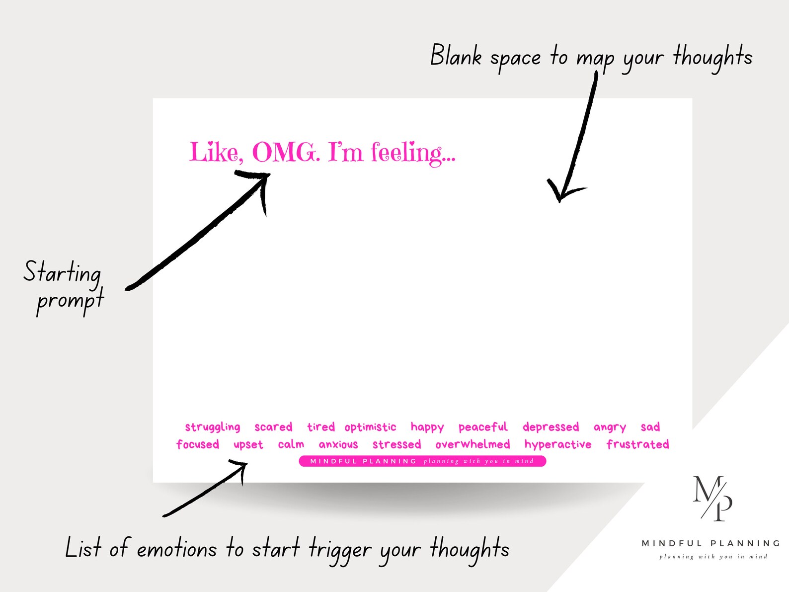 Mind Map Brain Dump Hot Pink Mindfulness Thought Processing Anxiety ...