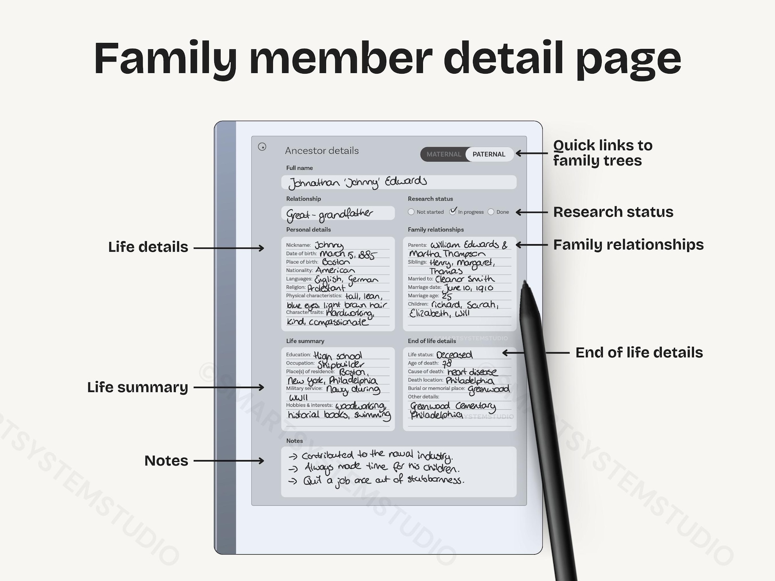 Genealogy Family Tree Template for Remarkable 2 | Digital Ancestry ...