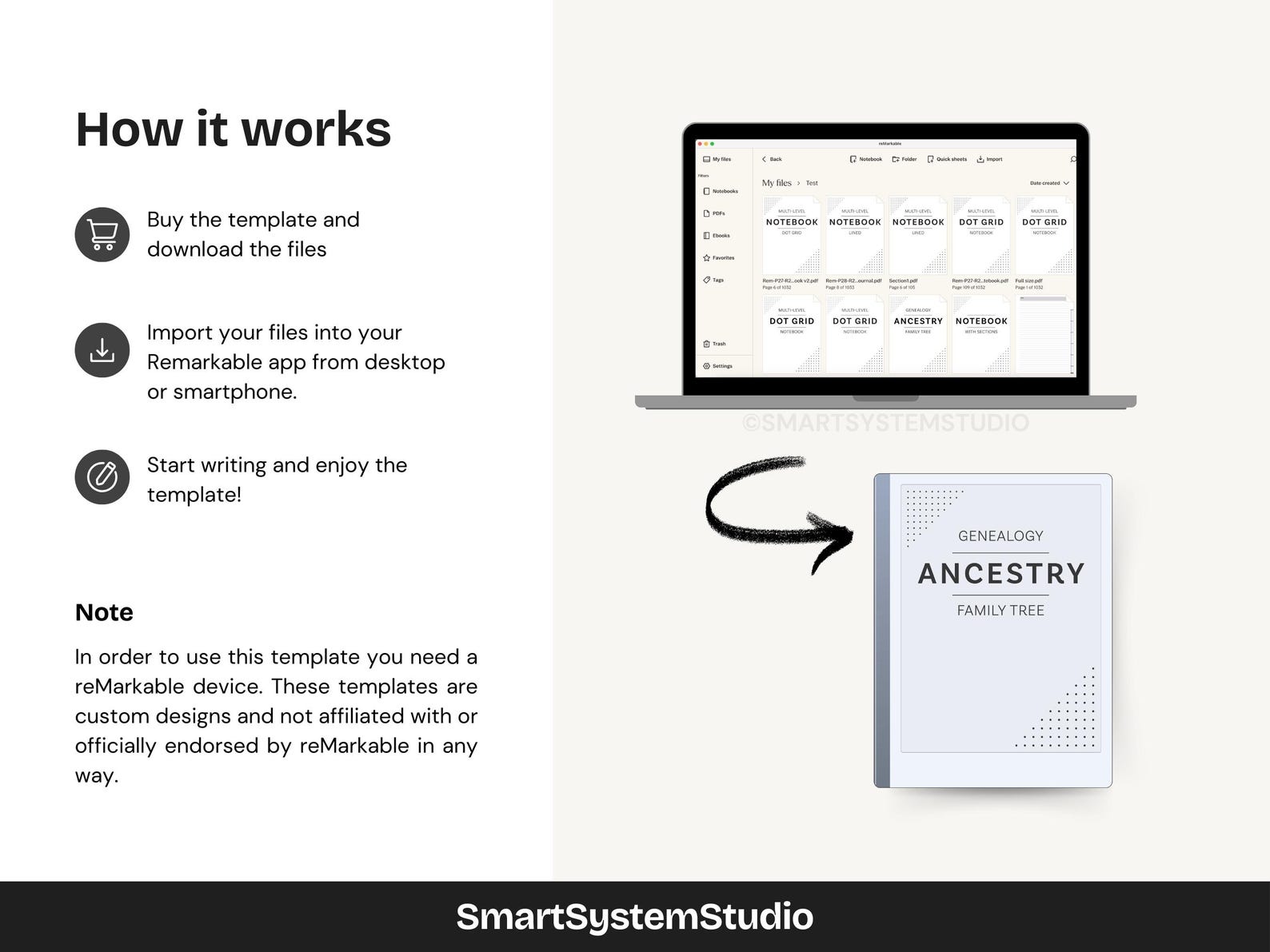 Genealogy Family Tree Template for Remarkable 2 | Digital Ancestry ...