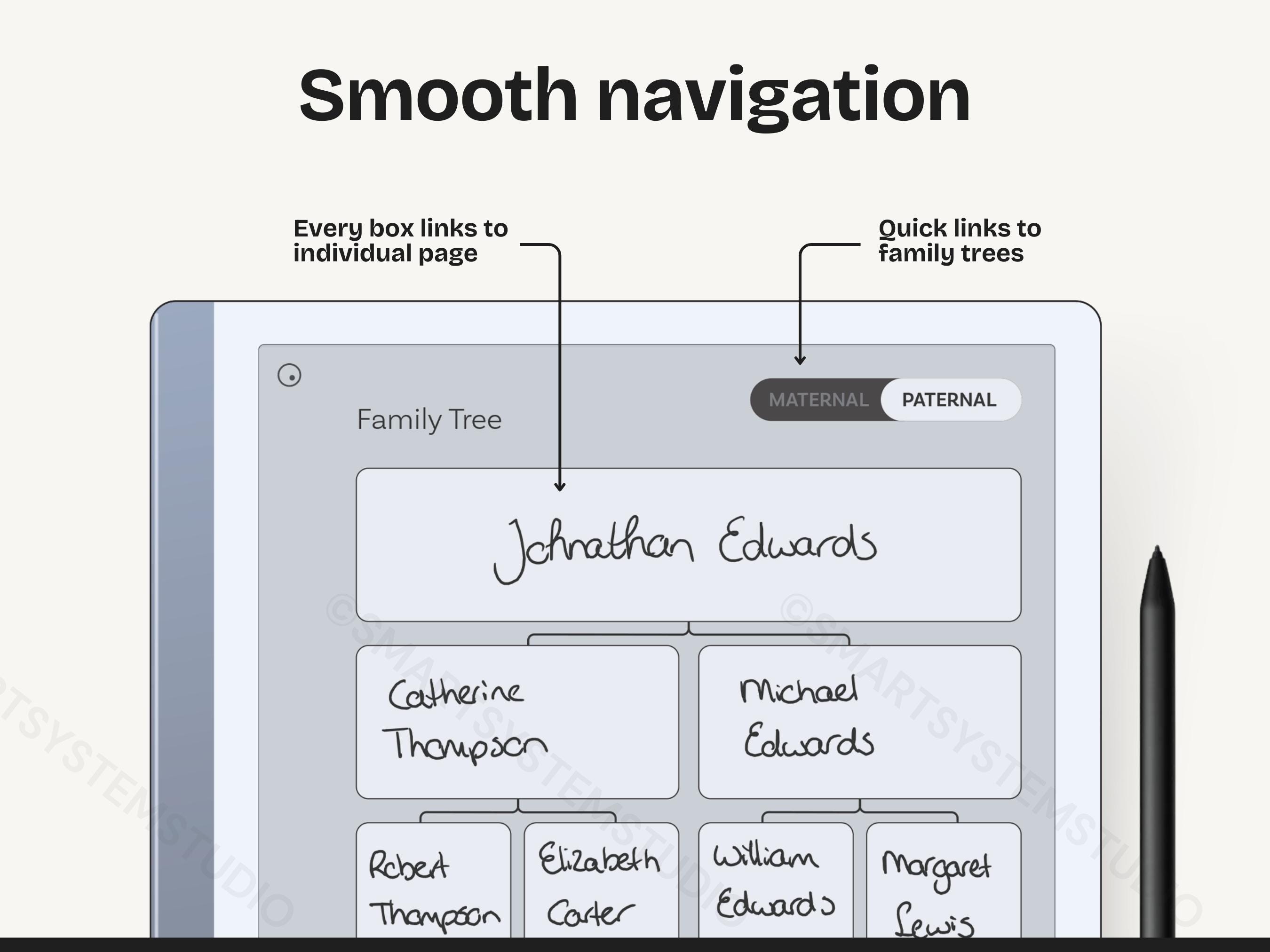 Genealogy Family Tree Template for Remarkable 2 | Digital Ancestry ...