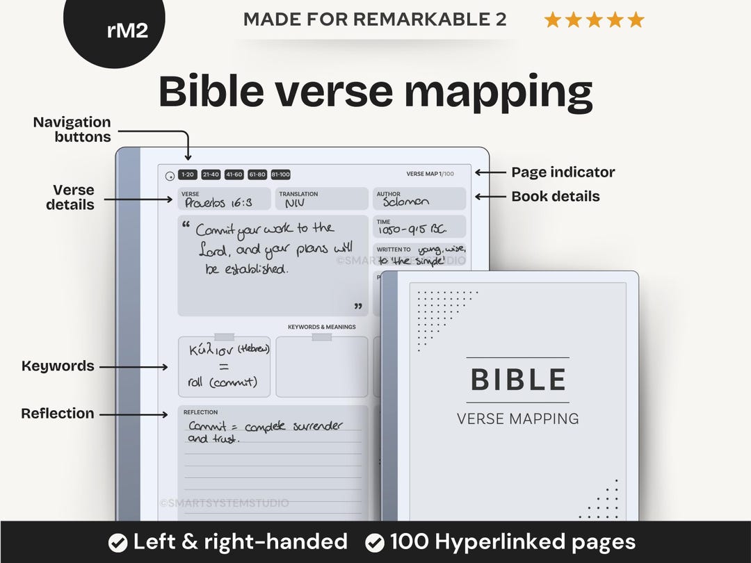 Bible Verse Mapping Template for Remarkable 2 | Digital Scripture Study ...