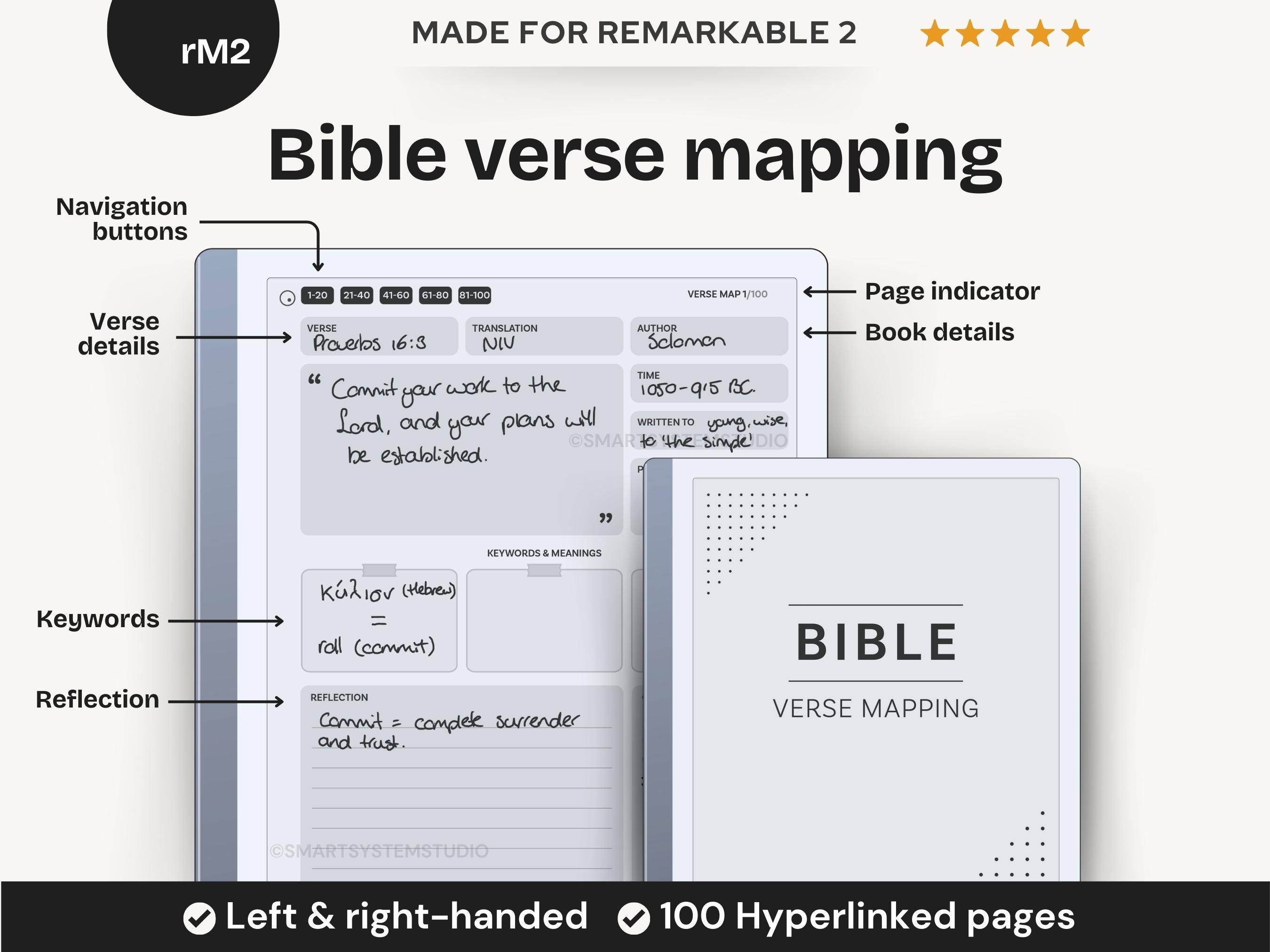 Bible Verse Mapping Template for Remarkable 2 | Digital Scripture Study ...