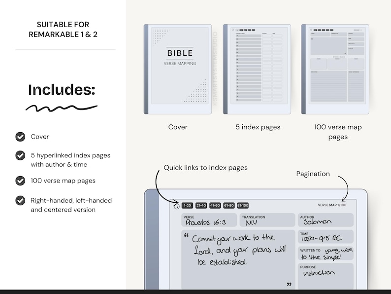 Bible Verse Mapping Template for Remarkable 2 | Digital Scripture Study ...