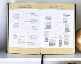 The Human Design Journal - Etsy
