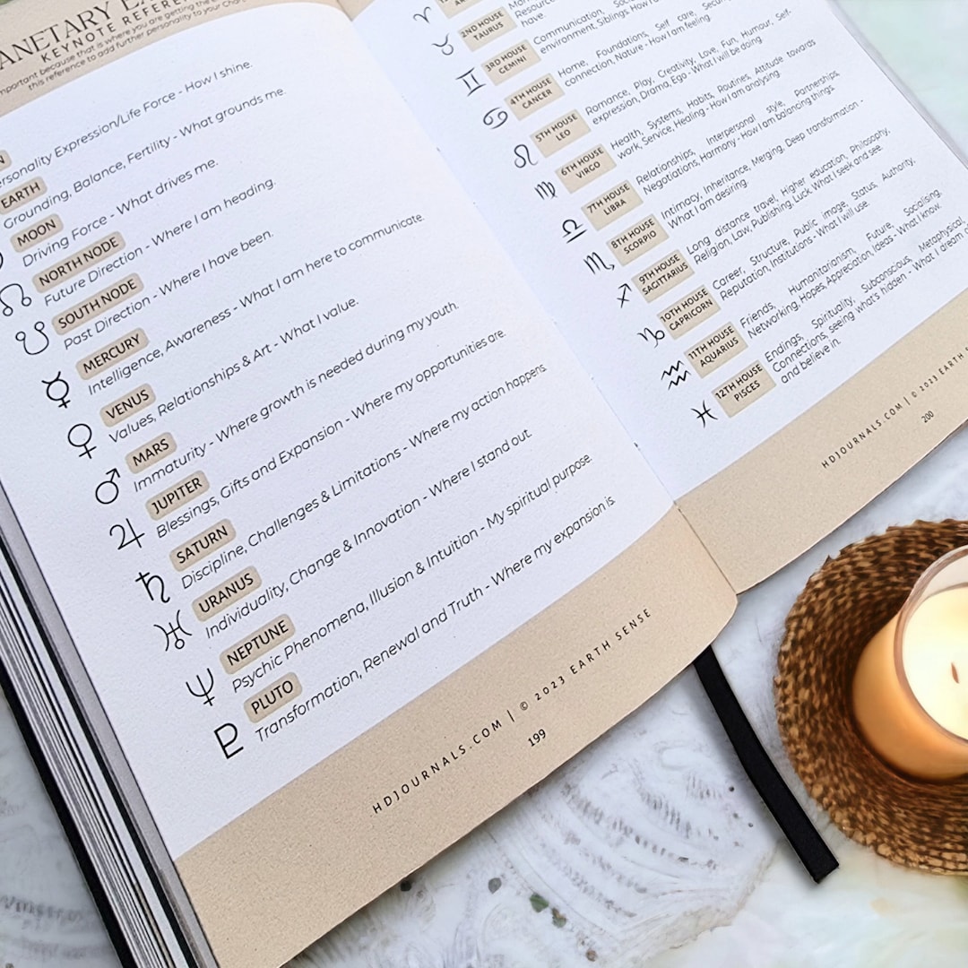 The Human Design Journal - Etsy