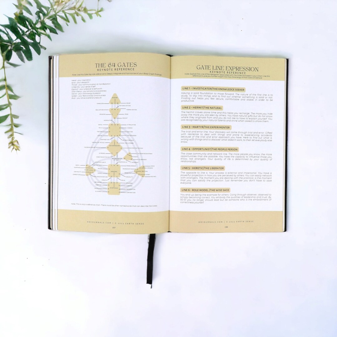 The Human Design Journal - Etsy