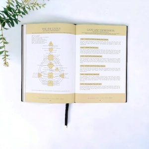 The Human Design Journal - Etsy