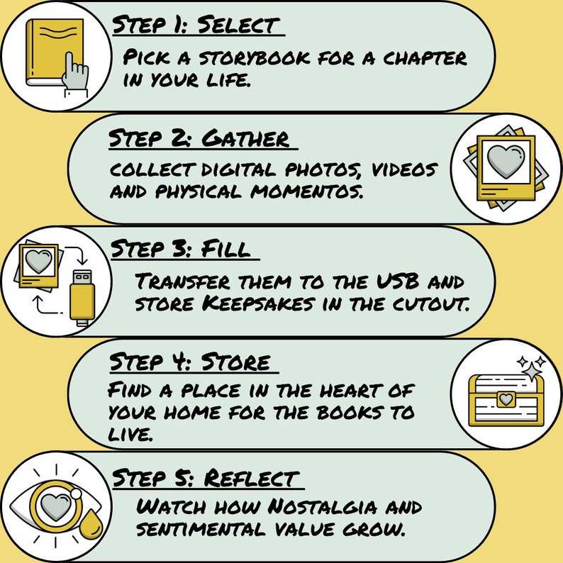 Storybook Ultimate Wedding Collection: Wedding, Engagement, Honeymoon ...