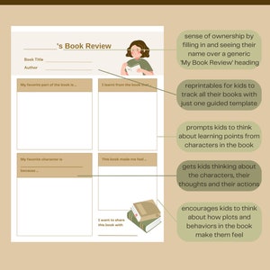 Kids Book Review Printable - Etsy
