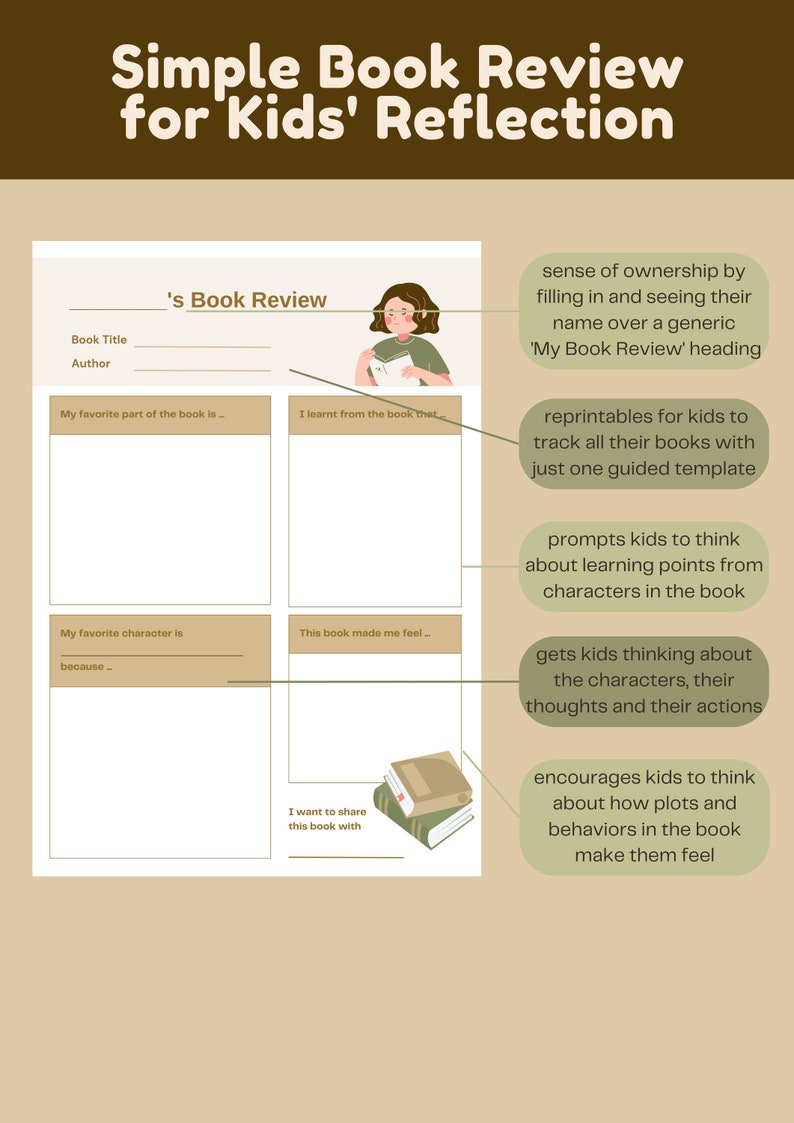 Kids Book Review Printable - Etsy
