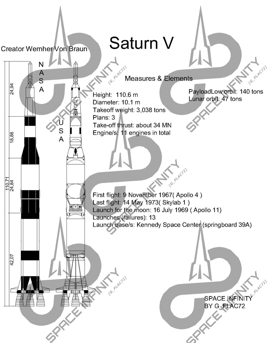 Blueprint Reconstruction of the Saturn V - Etsy