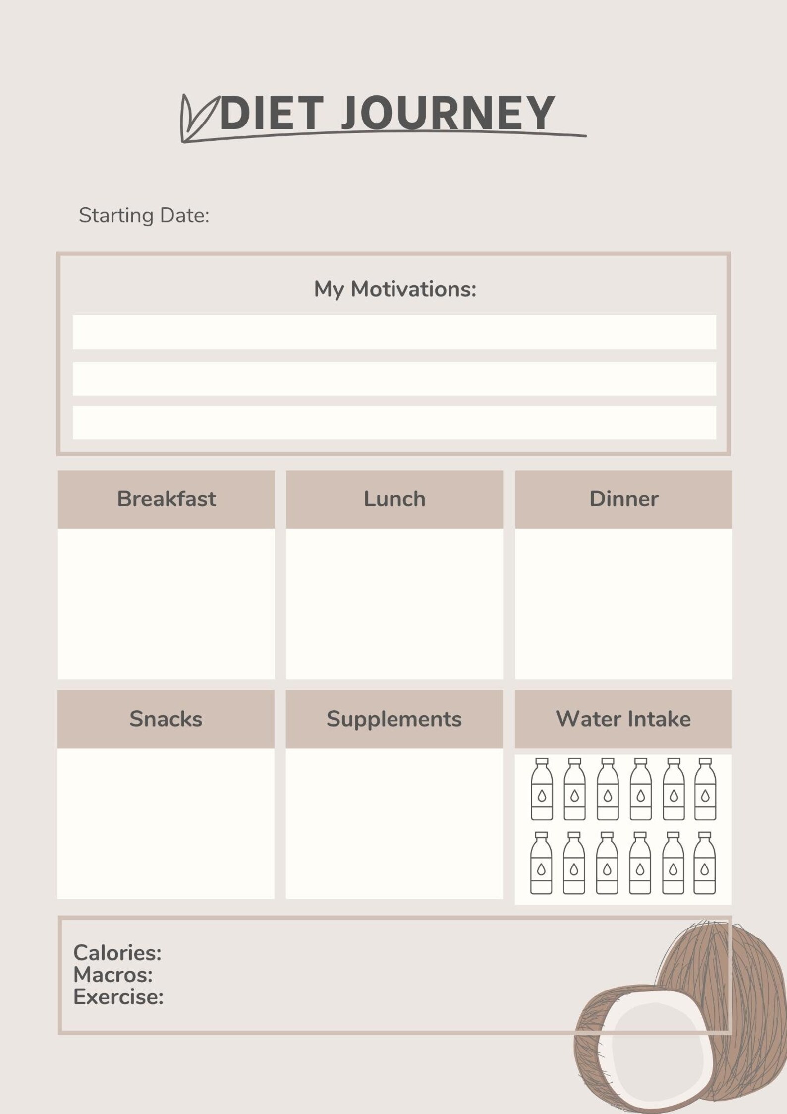 Diet Tracker, Healthy Eating Tracker, Diet Planner, Calorie Counter ...