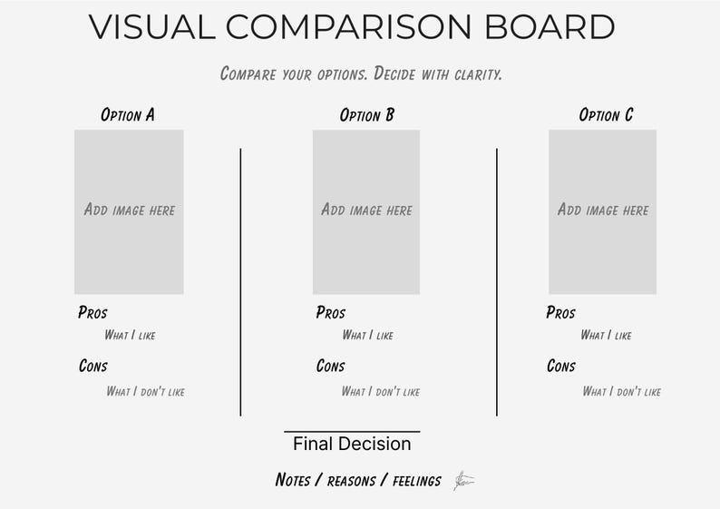 Decision Making Template | Visual Comparison Board (canva, Digital ...