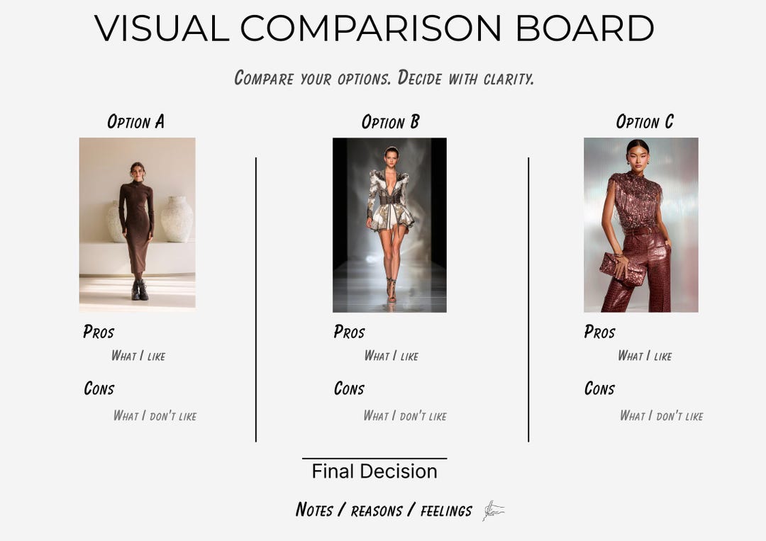 Decision Making Template | Visual Comparison Board (canva, Digital ...