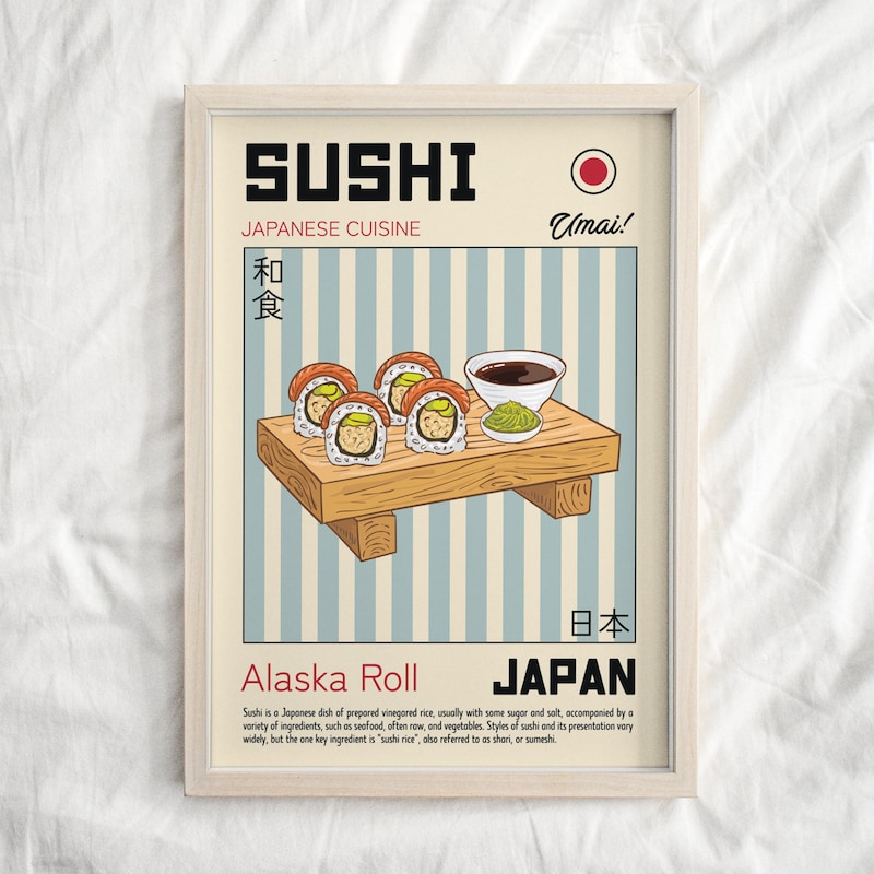 Sushi Poster - Etsy