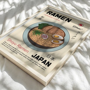 Ramen Print, Food Art Poster, Retro Kitchen Decor, Japanese Food Print ...