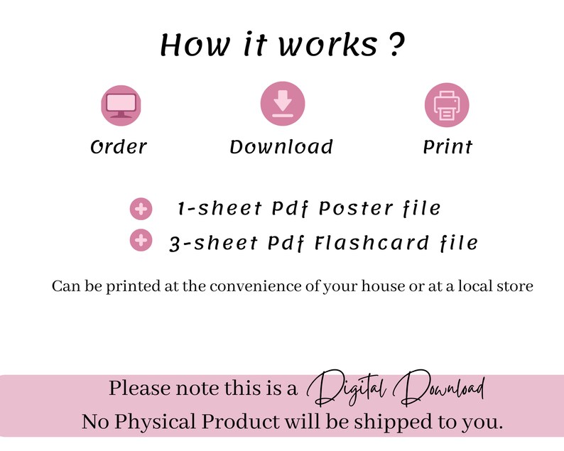 Shapes Poster & Flashcards Educational Wall Art Nursery - Etsy