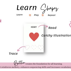 Shapes Poster & Flashcards Educational Wall Art Nursery - Etsy