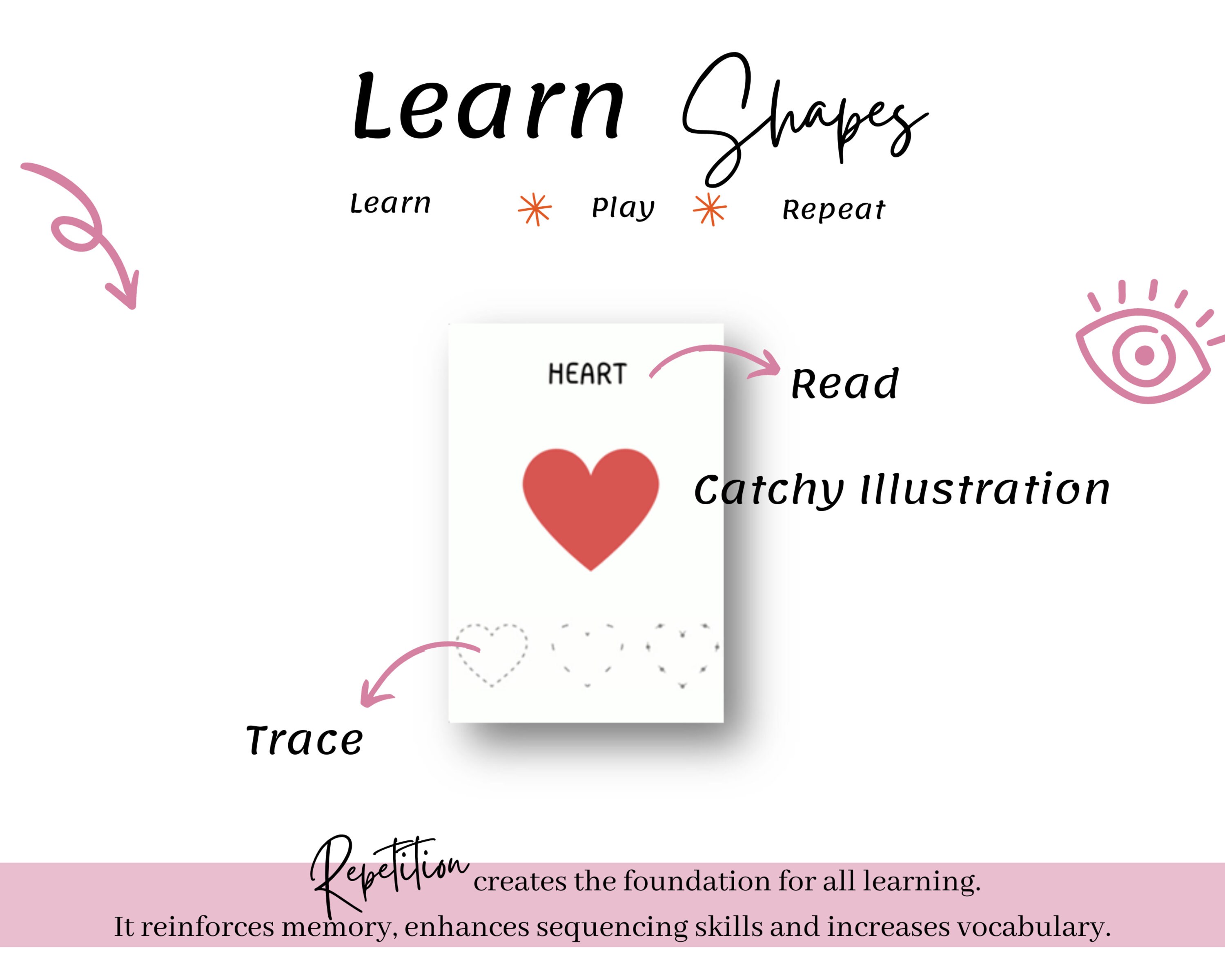 Shapes Poster & Flashcards Educational Wall Art Nursery - Etsy