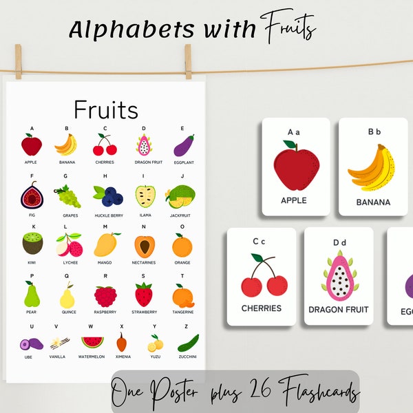 Fruit Poster - Etsy