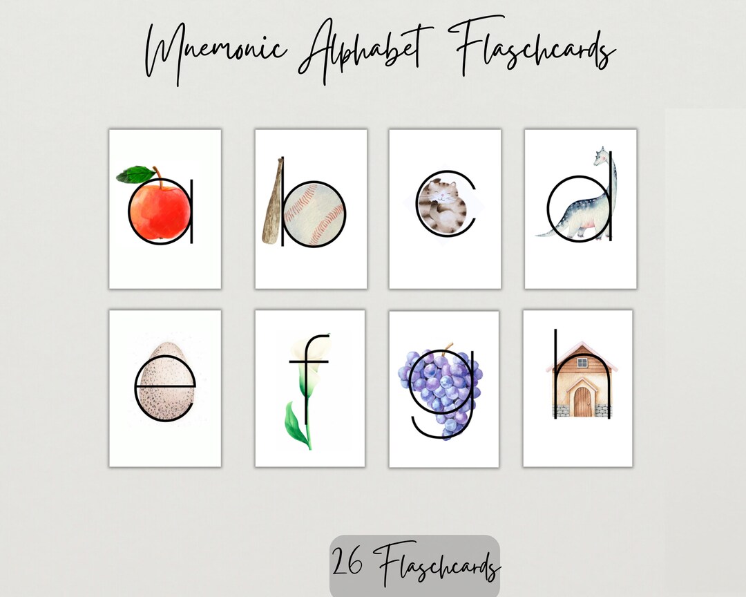El alfabeto fonético perfecto / Tarjeta flash del alfabeto - Etsy España
