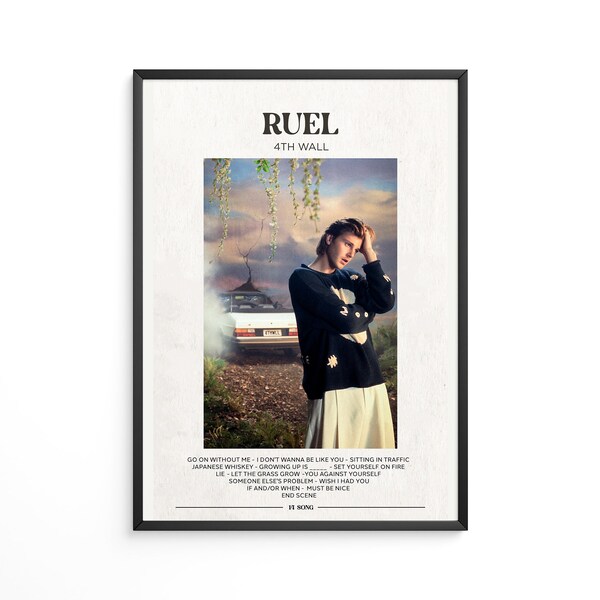 Album Cover Posters - Etsy