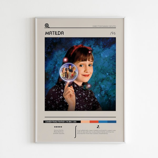 Matilda Wall Art - Etsy