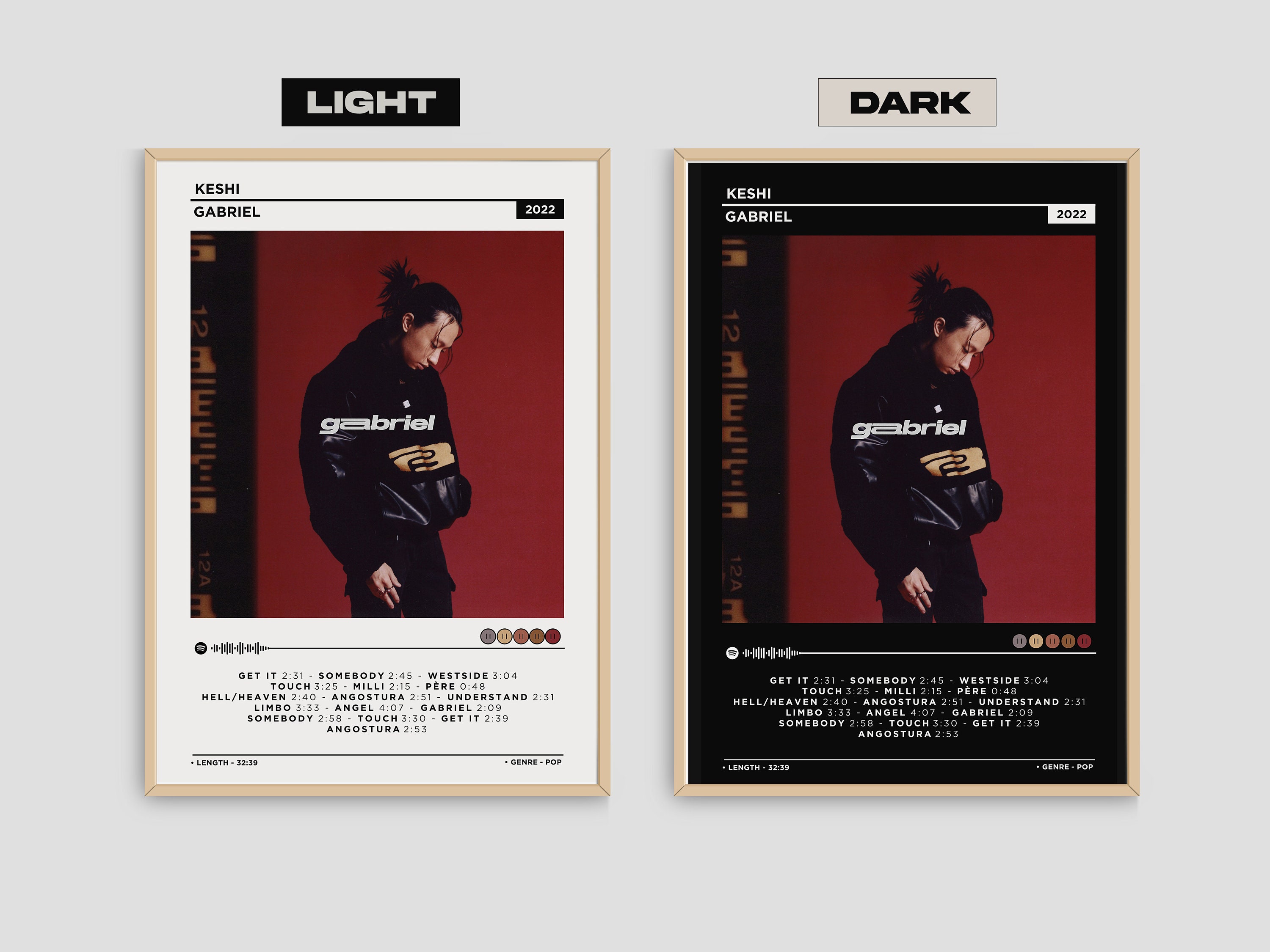 Keshi Gabriel Album Poster / Album Cover Poster / Music Gift / Music ...