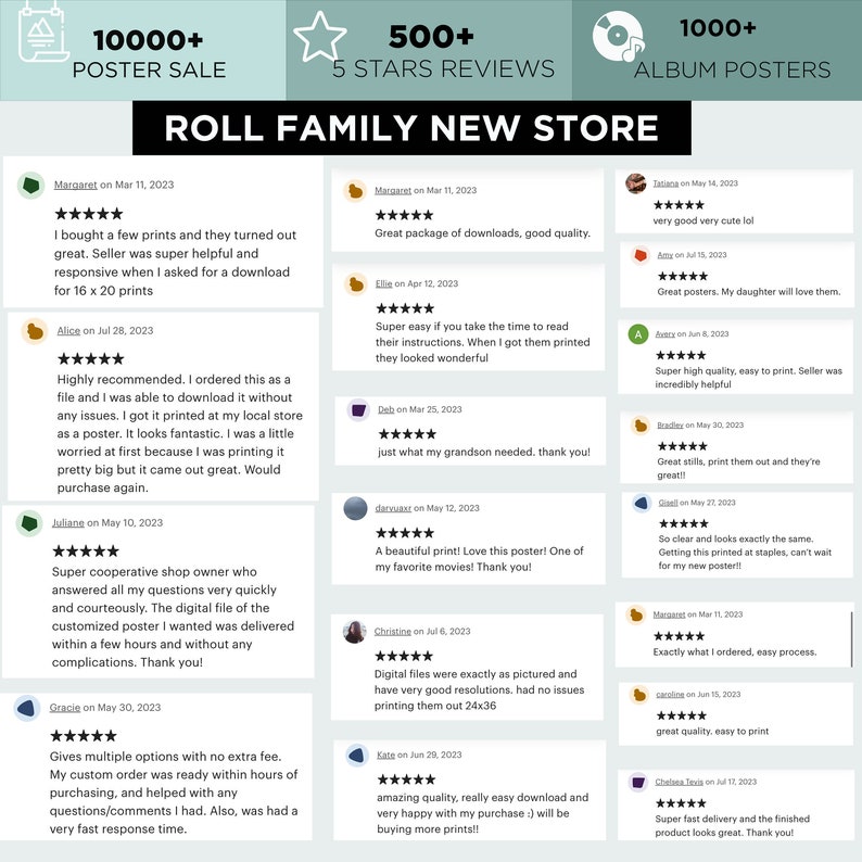 Keshi Gabriel Album Poster / Album Cover Poster / Music Gift / Music ...