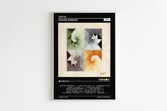 Making Mirrors Album Cover