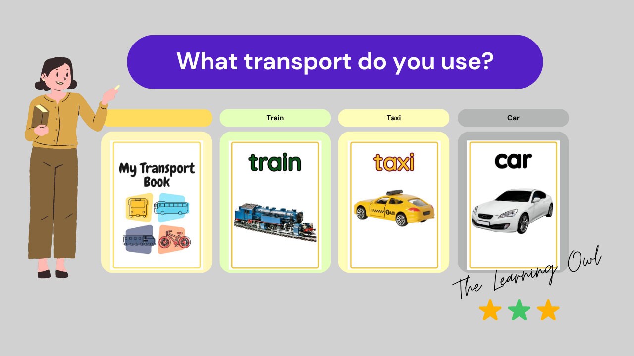 My Transport Picture Cards/flashcards for Pre-primary and - Etsy