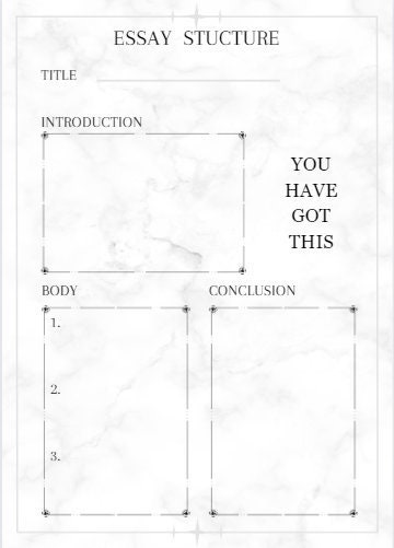 Digital Essay Planner, Structure, Printable, Downloadable, Organizer - Etsy