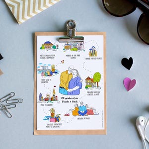 The Story of Us Couple Journey | Our Life Story Poster, Love Story Map ...