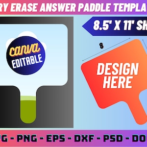 Dry Erase Board - Etsy