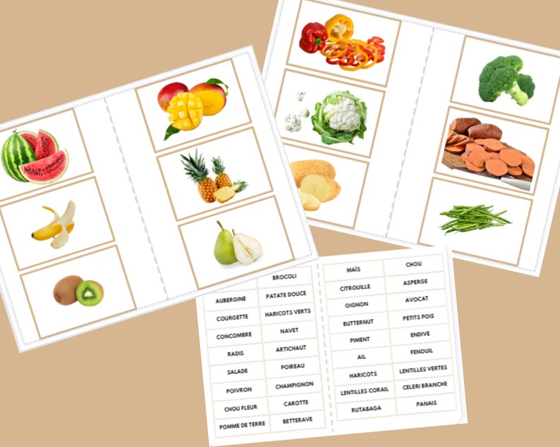 Imagier Montessori Fruits & Légumes - Livre A5 A7, Jeu Mémo ...