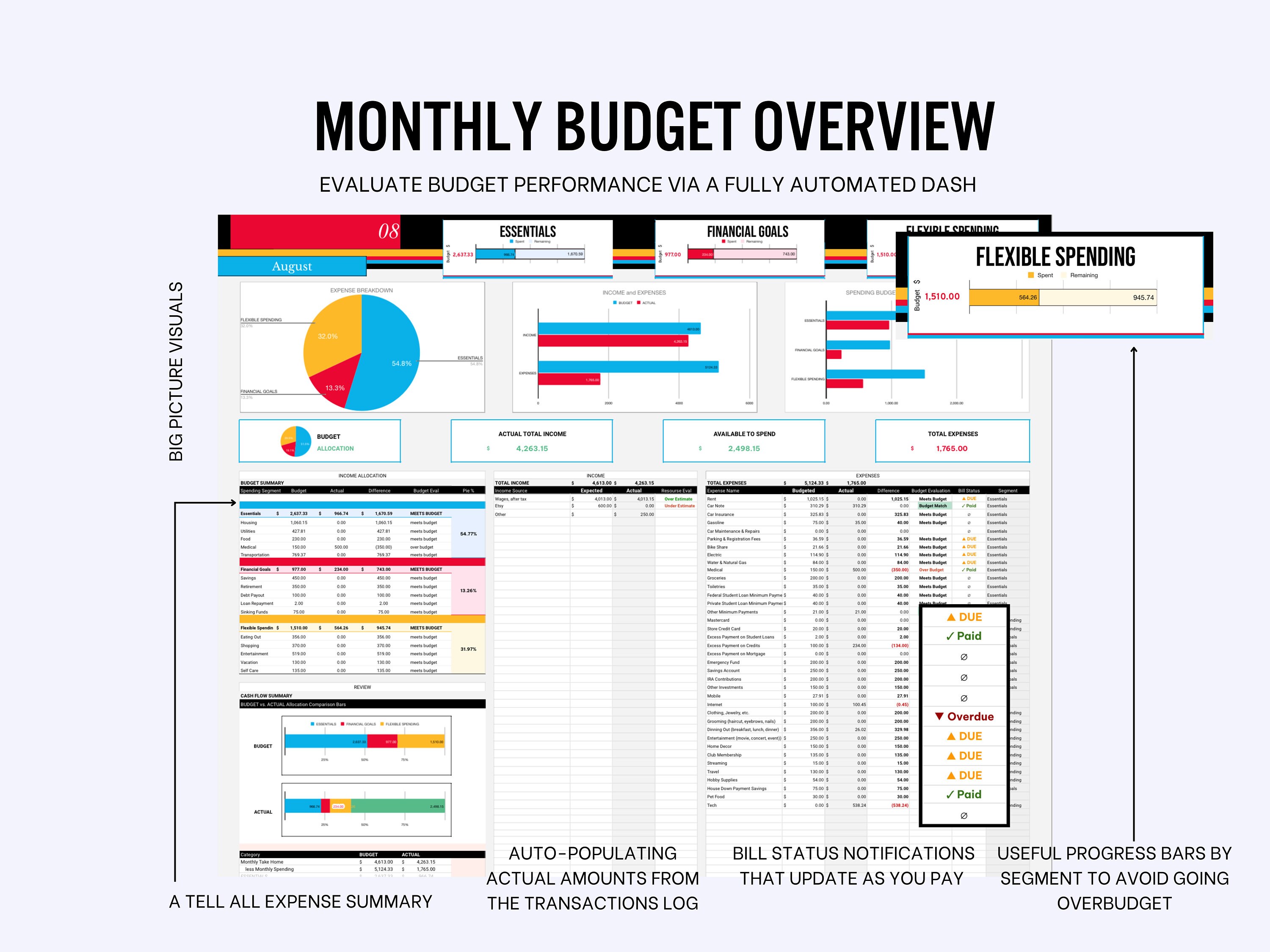 503020 Budget Spreadsheet for Google Sheets 50/30/20 Monthly Budget ...