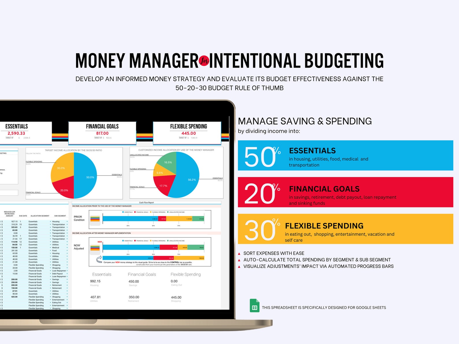 503020 Budget Spreadsheet for Google Sheets 50/30/20 Monthly Budget ...